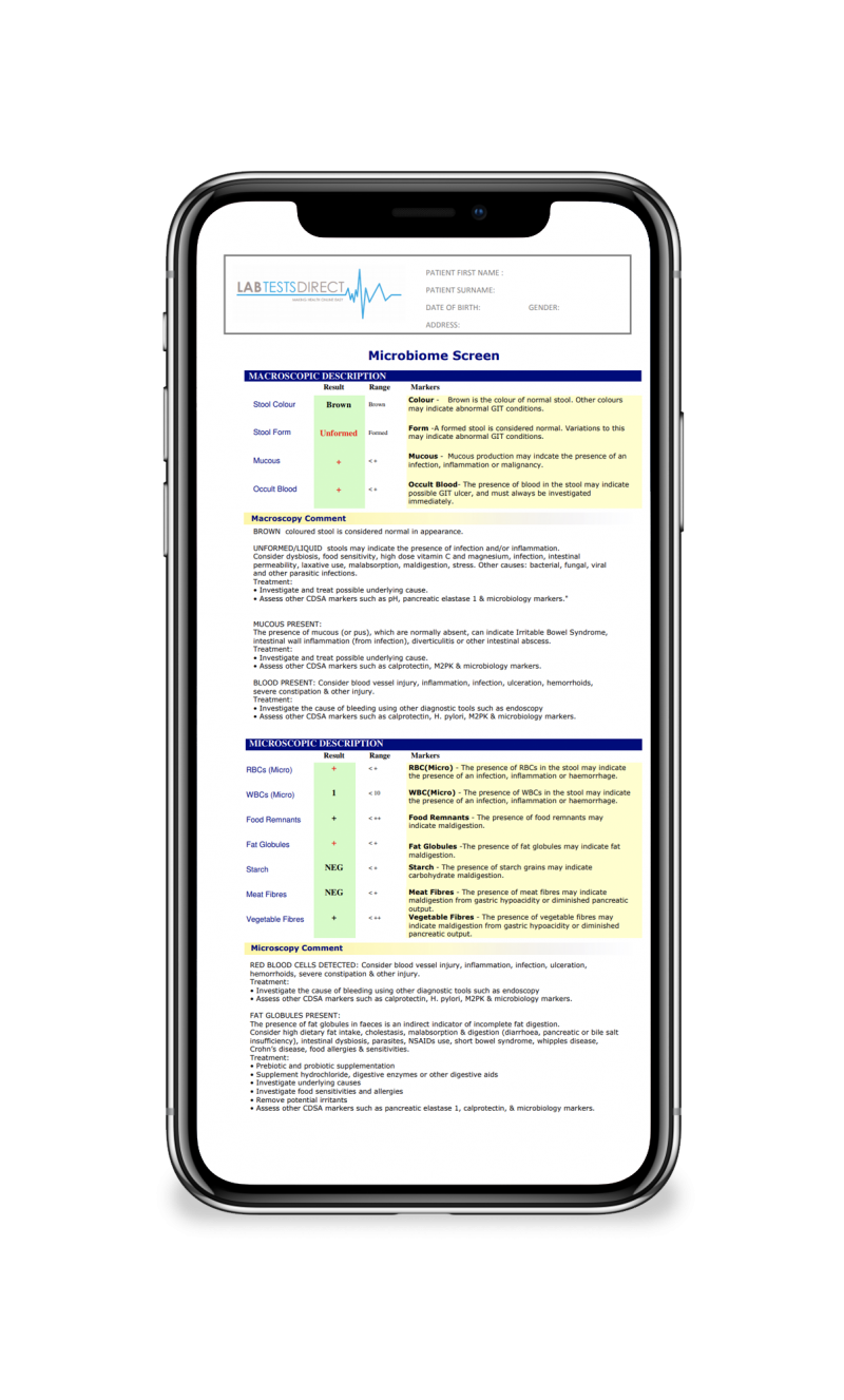 MICROBIOME SCREEN - COMPREHENSIVE - Lab Tests Direct
